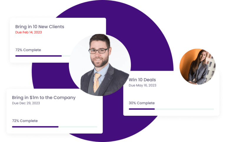 Performance Management – NotchHR