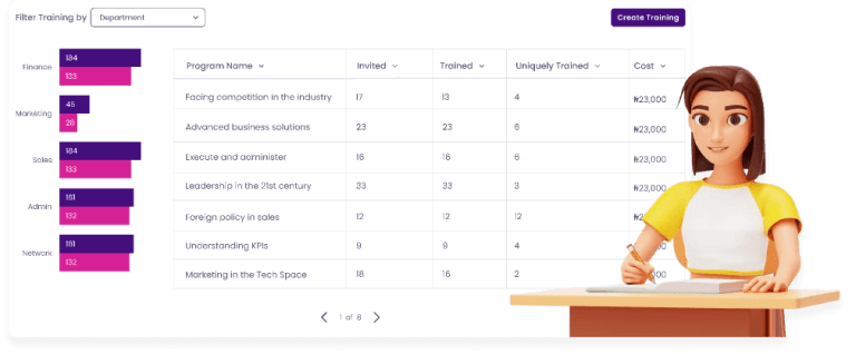 Learning & Development - NotchHR