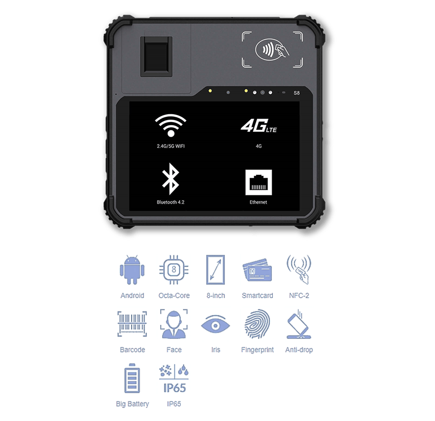 Attendance Management - NotchHR