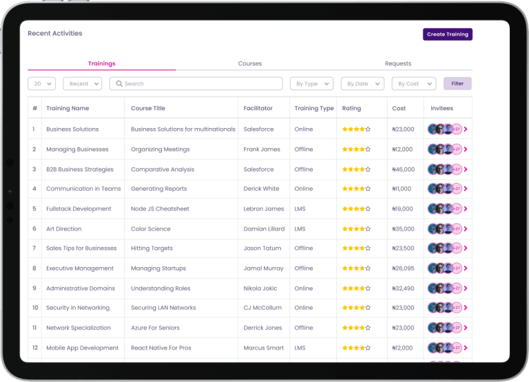 Learning & Development