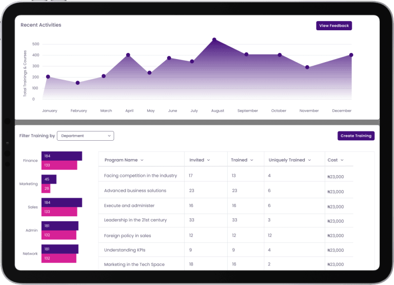 Learning & Development - NotchHR