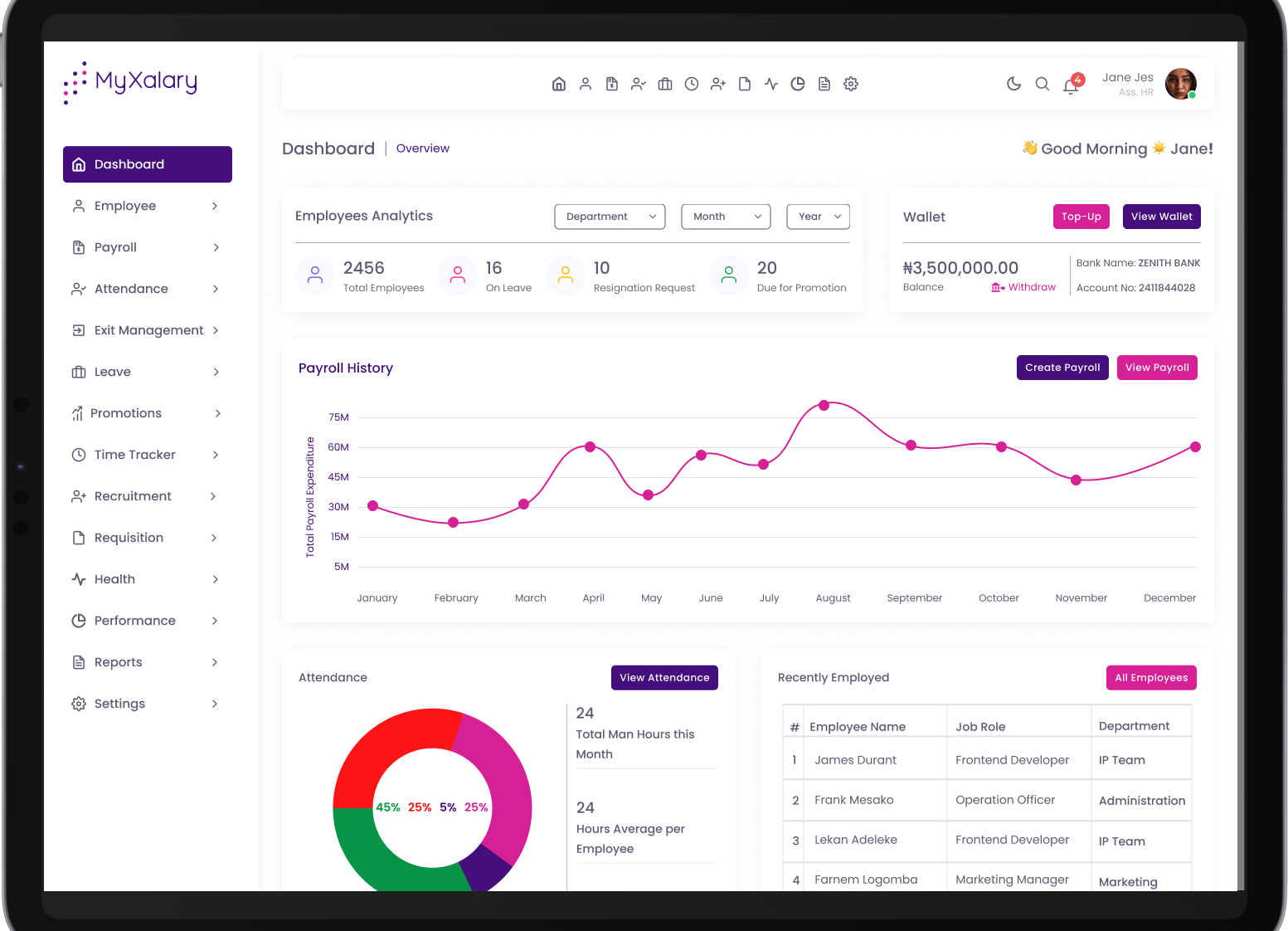 Medium Size Businesses – NotchHR